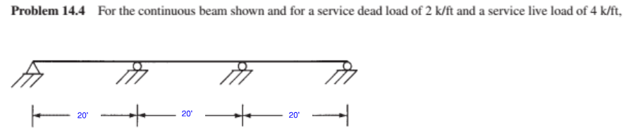 Solved Draw ACI-reduced moment envelops (a) Use ACI moment | Chegg.com