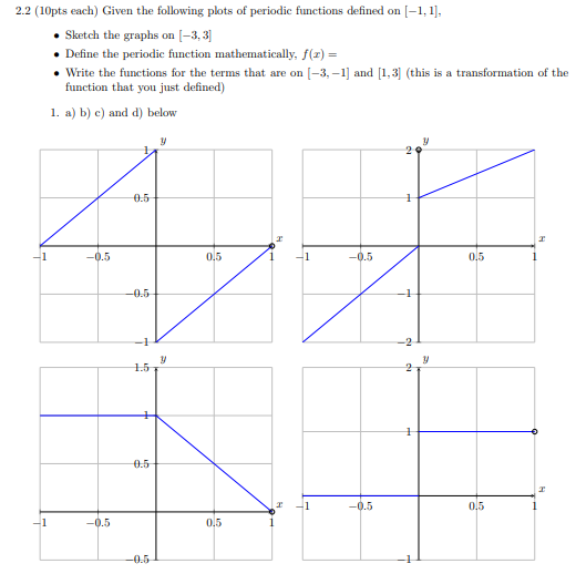 Solved 2.2 (10pts each) Given the following plots of | Chegg.com