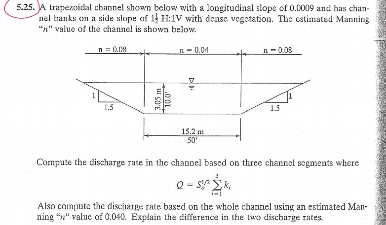 Solved 5.25. A trapezoidal channel shown below with a | Chegg.com