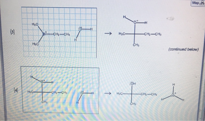Solved Consider the acid-catalyzed hydration of | Chegg.com