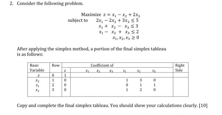 Solved 2. Consider the following problem. \[ | Chegg.com