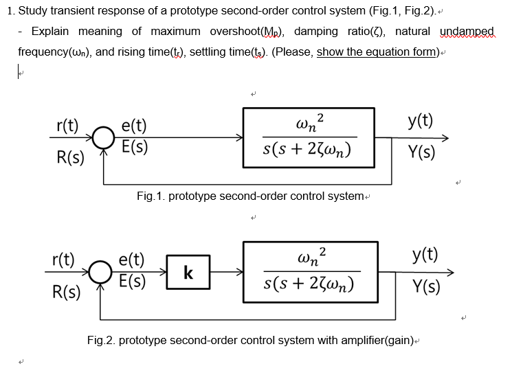Solved 1. Study transient response of a prototype | Chegg.com