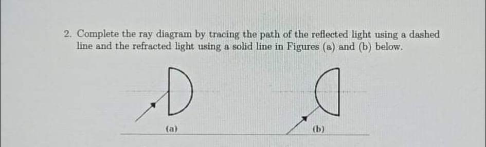 Solved 2. Complete the ray diagram by tracing the path of | Chegg.com