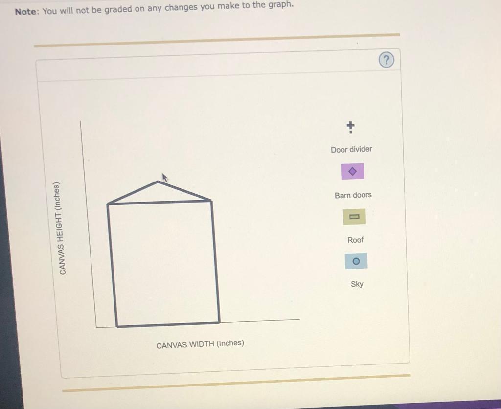 Solved Areas and polygons More graph objects Two types of | Chegg.com