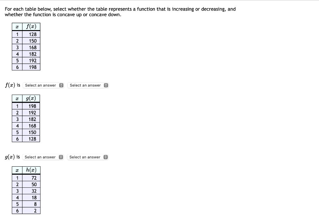 Solved For each table below, select whether the table | Chegg.com