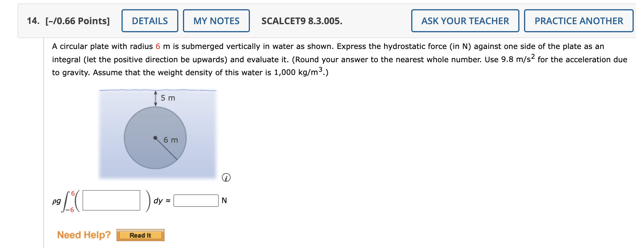 Solved A circular plate with radius 6m ﻿is submerged | Chegg.com