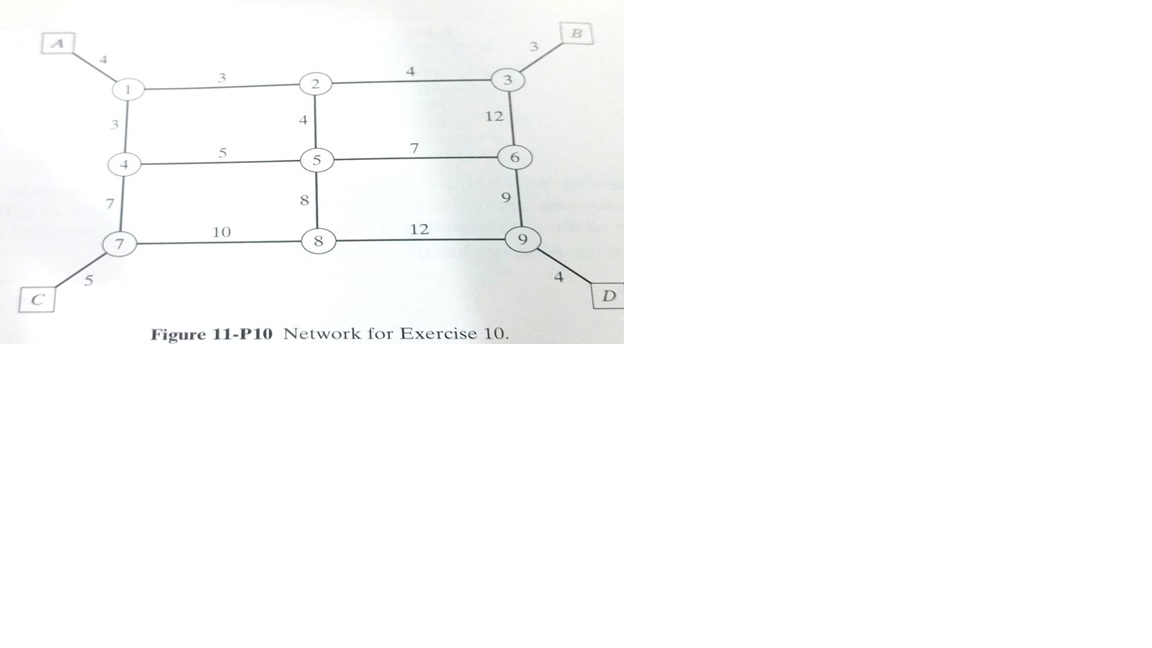 Solved A simple network shown in the figure has two-way | Chegg.com