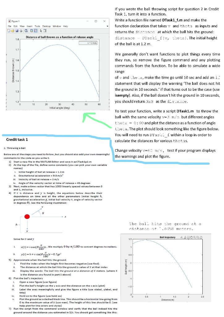 How to do DTask1 ? The question for credit task is | Chegg.com