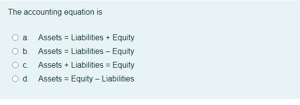 Solved The accounting equation is a. Assets = Liabilities + | Chegg.com