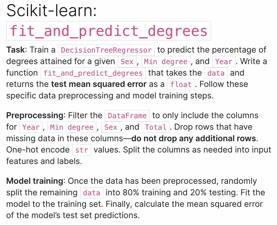 Solved Scikit-learn: fit_and_predict_degrees Task: Train a | Chegg.com