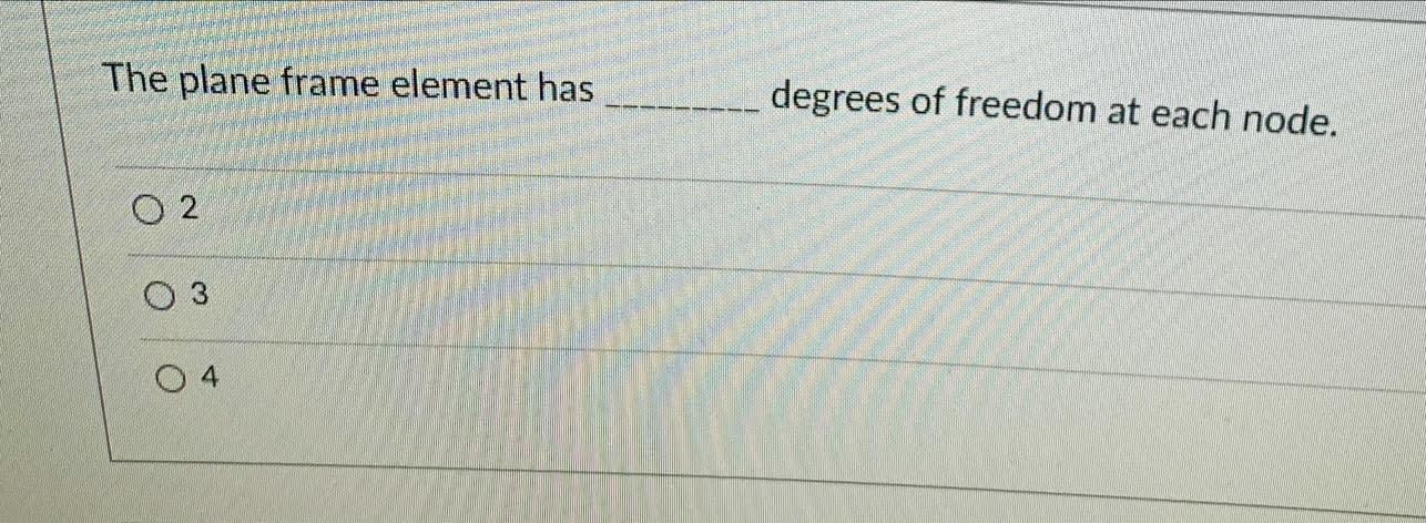 Solved The plane frame element has degrees of freedom at | Chegg.com