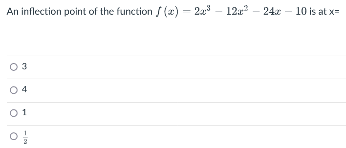 Solved An inflection point of the function | Chegg.com