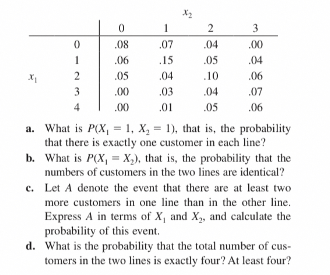 Solved 4. Return to the situation described in Exercise 3. | Chegg.com