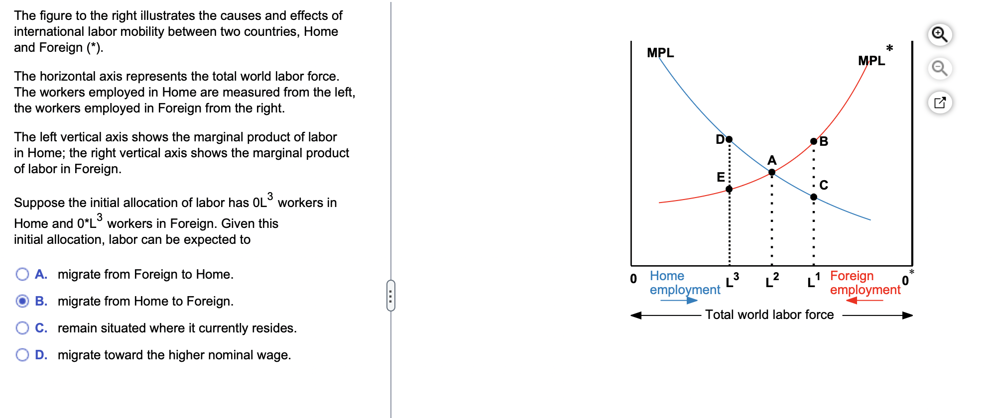 Solved The figure to the right illustrates the causes and | Chegg.com