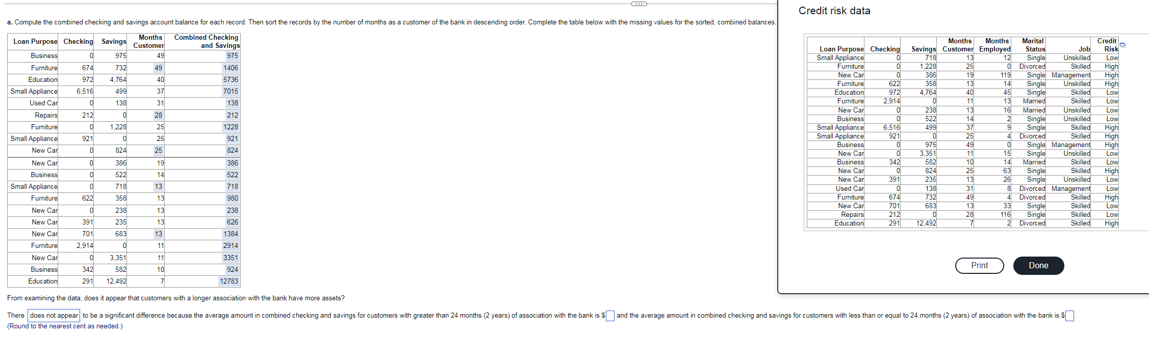 Solved .. Credit risk data a. Compute the combined checking | Chegg.com