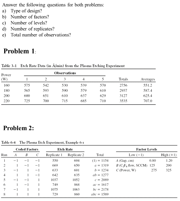 Solved Answer the following questions for both problems: a) | Chegg.com