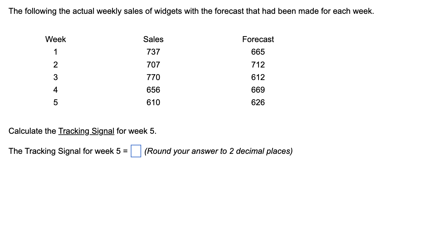 Solved The following the actual weekly sales of widgets with | Chegg.com