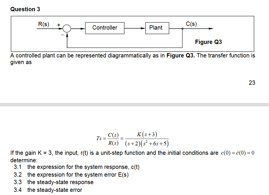 Solved Question 3 R(S) + C(s) Controller Plant Figure Q3 A | Chegg.com
