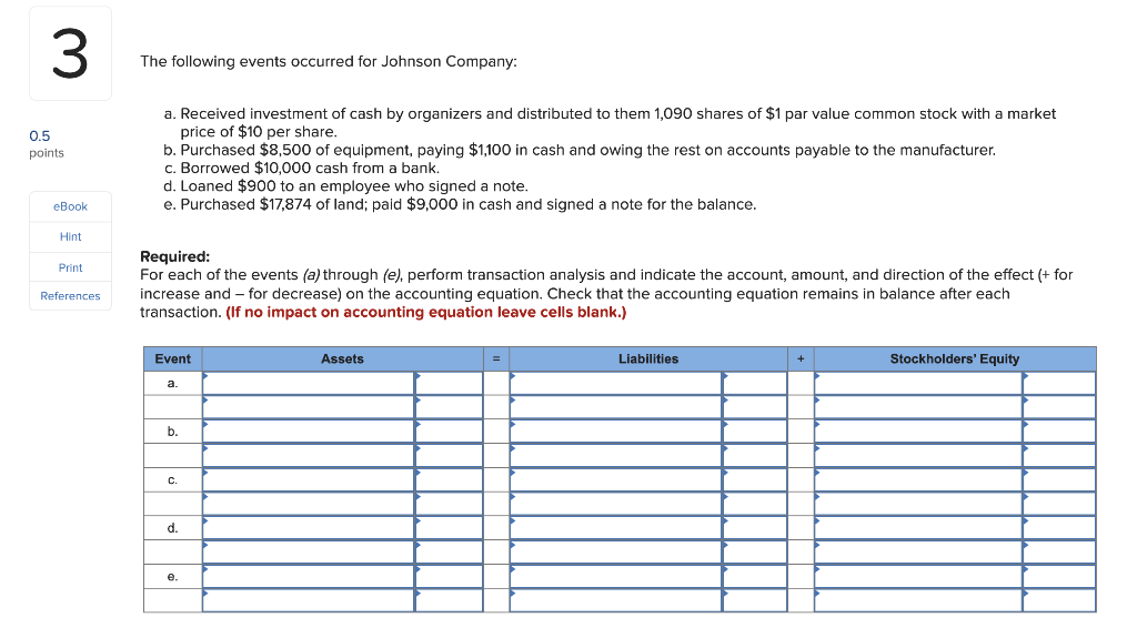 Solved The following events occurred for Johnson Company: | Chegg.com