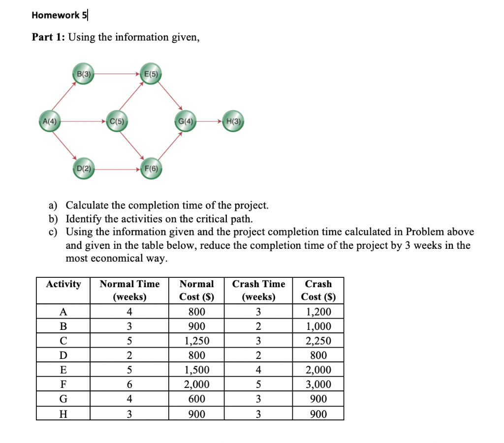 Solved Homework 5 Part 1: Using the information given, B(3) | Chegg.com