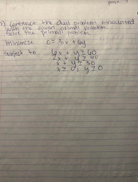Solved Construct the dual problem associated with the given | Chegg.com