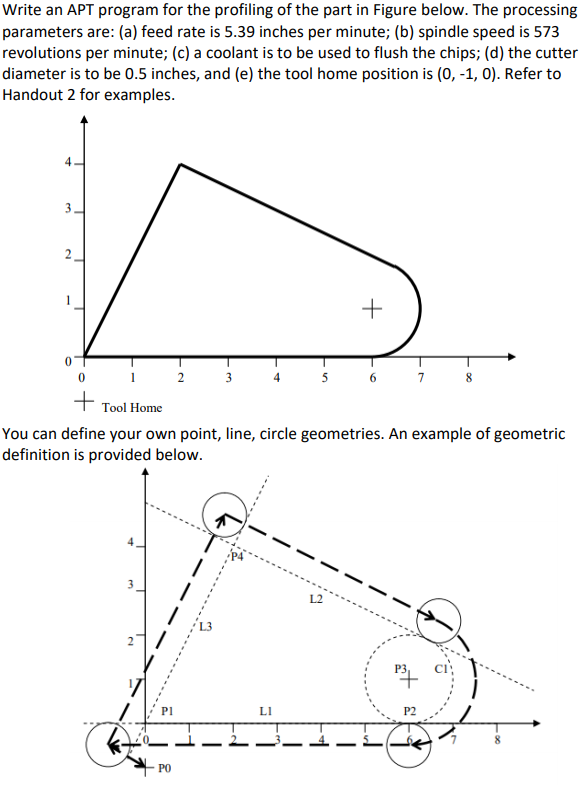 Solved Write an APT program for the profiling of the part in | Chegg.com