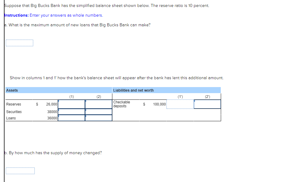 Suppose that Big Bucks Bank has the simplified | Chegg.com