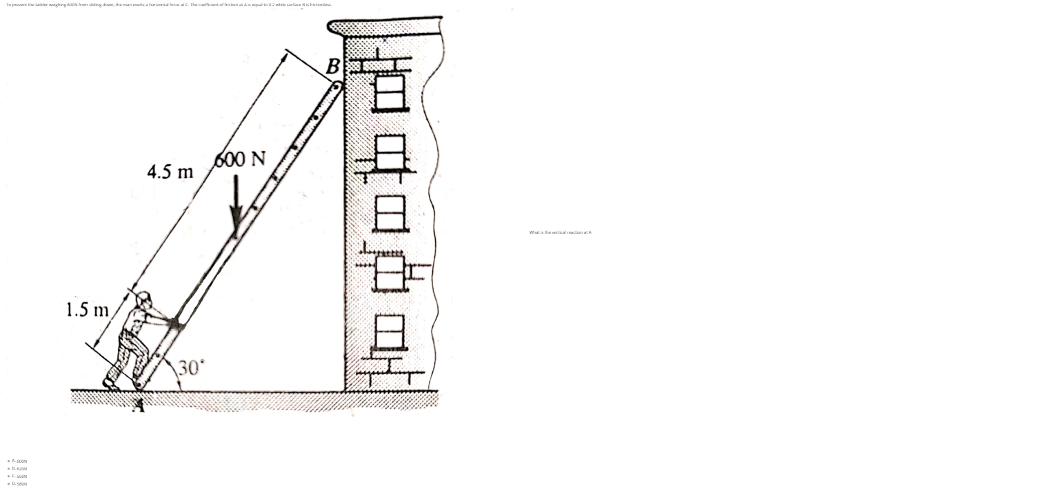 Solved To prevent the ladder weighing 600N from sliding | Chegg.com