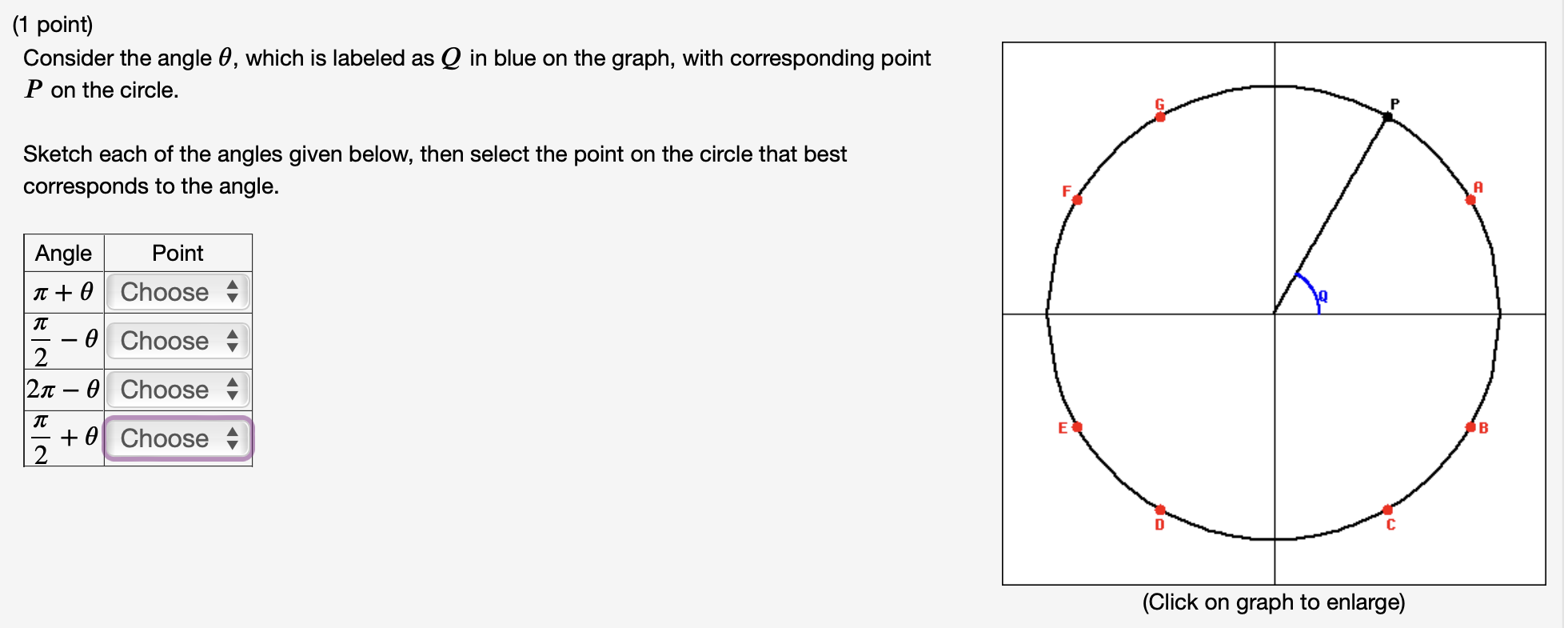 Solved (1 point) Consider the angle θ, which is labeled as Q | Chegg.com