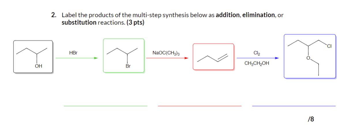Solved 2. Label the products of the multi-step synthesis | Chegg.com