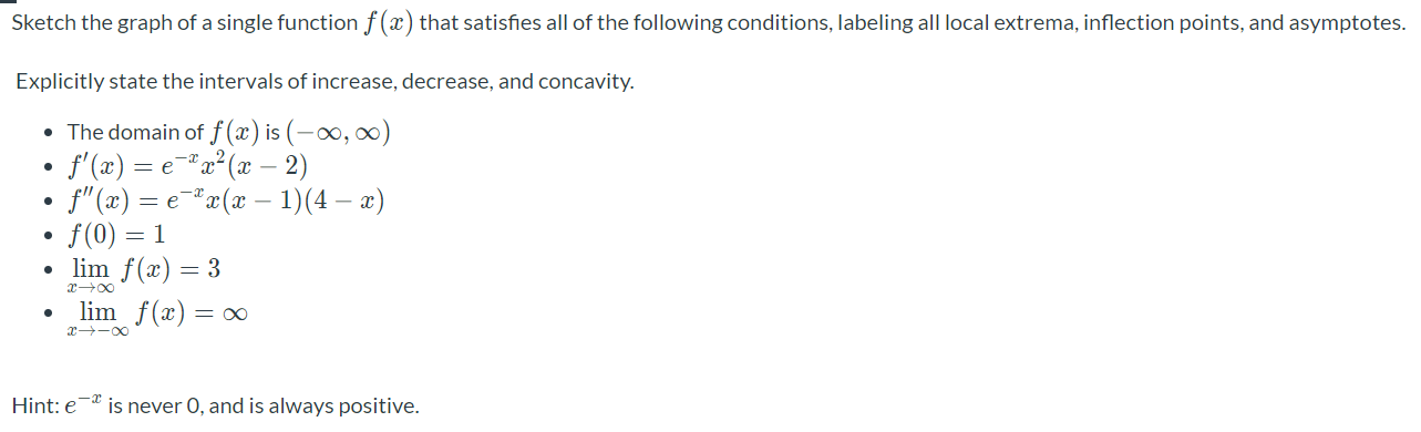 Solved Sketch the graph of a single function f(x) that | Chegg.com