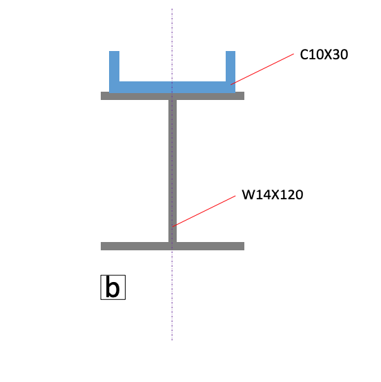 Solved 1- Determine geometrical properties of the below | Chegg.com