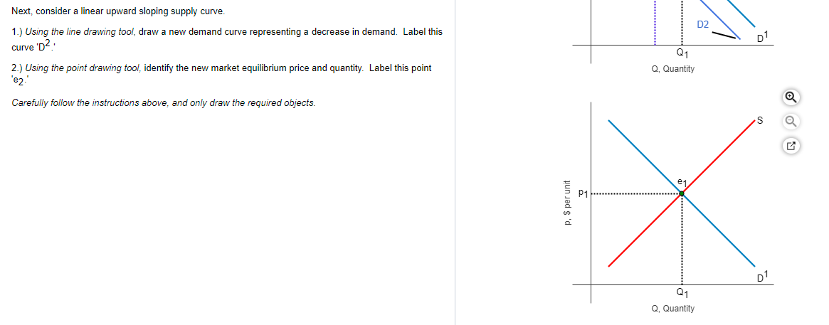 Solved Next, consider a linear upward sloping supply curve. | Chegg.com