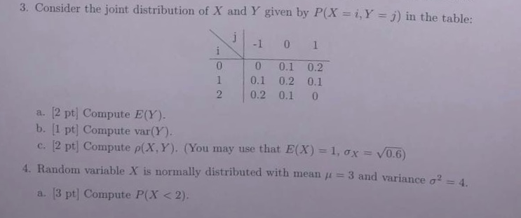 Solved 3. Consider the joint distribution of X and Y given | Chegg.com
