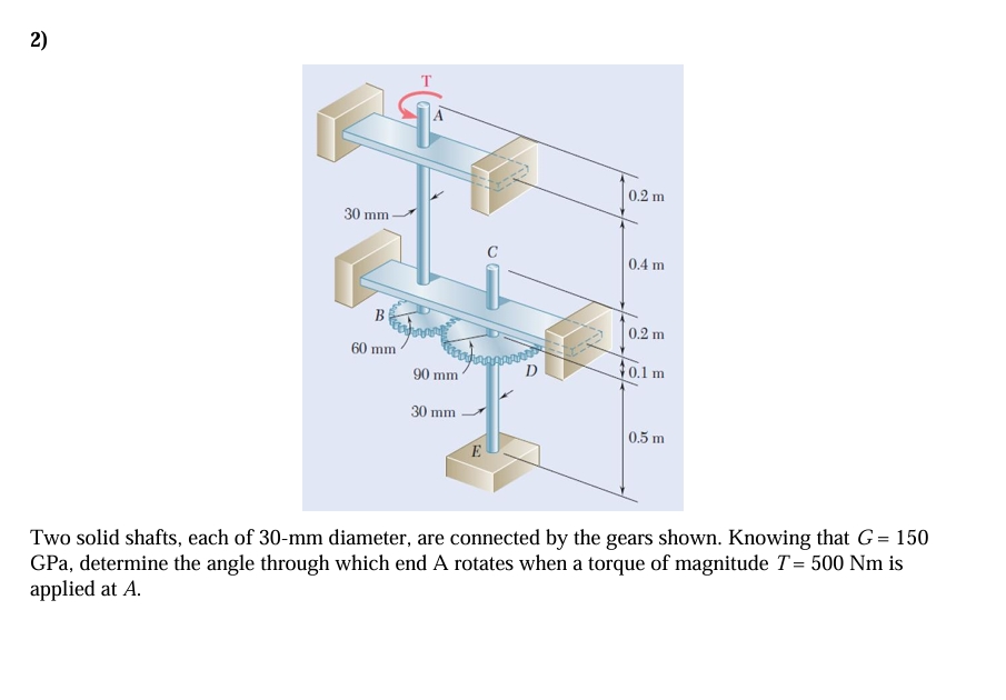Solved Two solid shafts, each of 30-mm ﻿diameter, are | Chegg.com