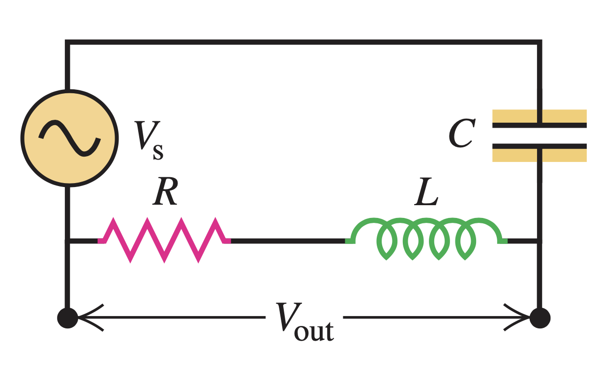 Solved One application of L-R-C series circuits is to | Chegg.com