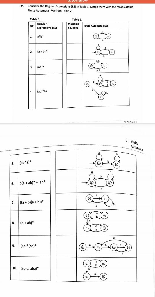 Solved 35 Luluntalt Consider the Regular Expressions (RE) in | Chegg.com