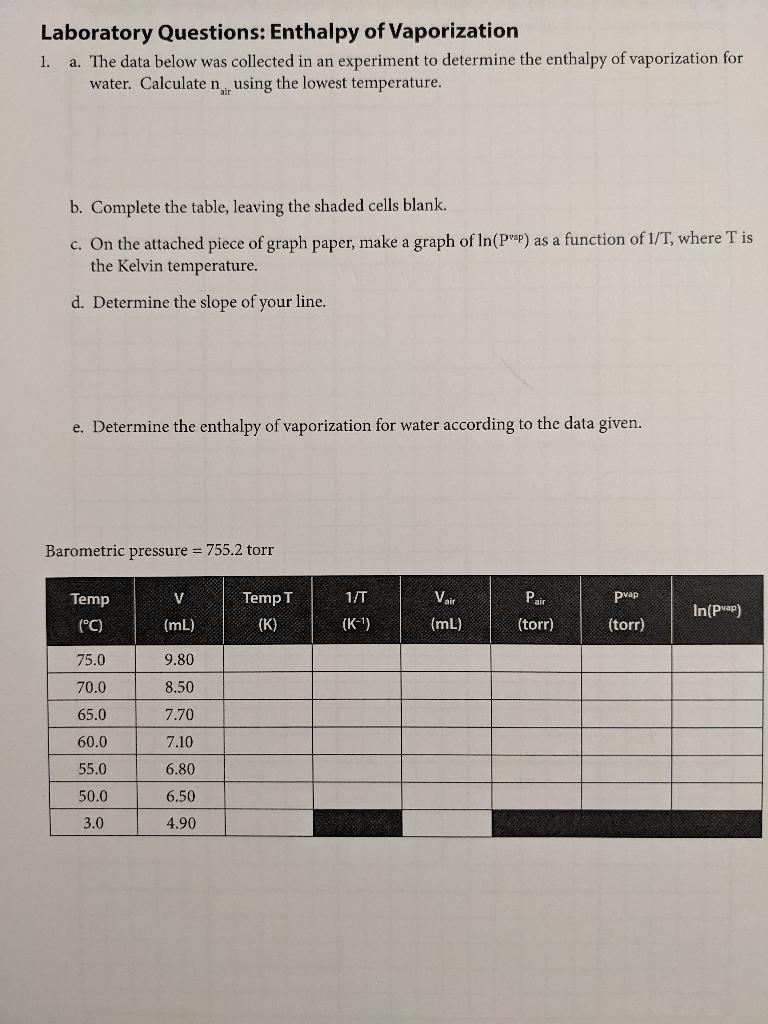 1. Laboratory Questions: Enthalpy of Vaporization a. | Chegg.com
