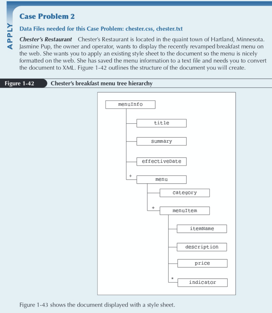 Solved Case Problem 2 APPLY Data Files needed for this Case | Chegg.com
