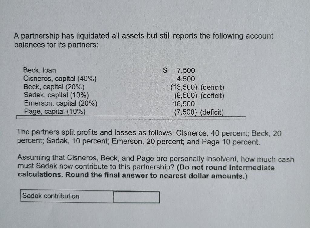 Solved A partnership has liquidated all assets but still | Chegg.com