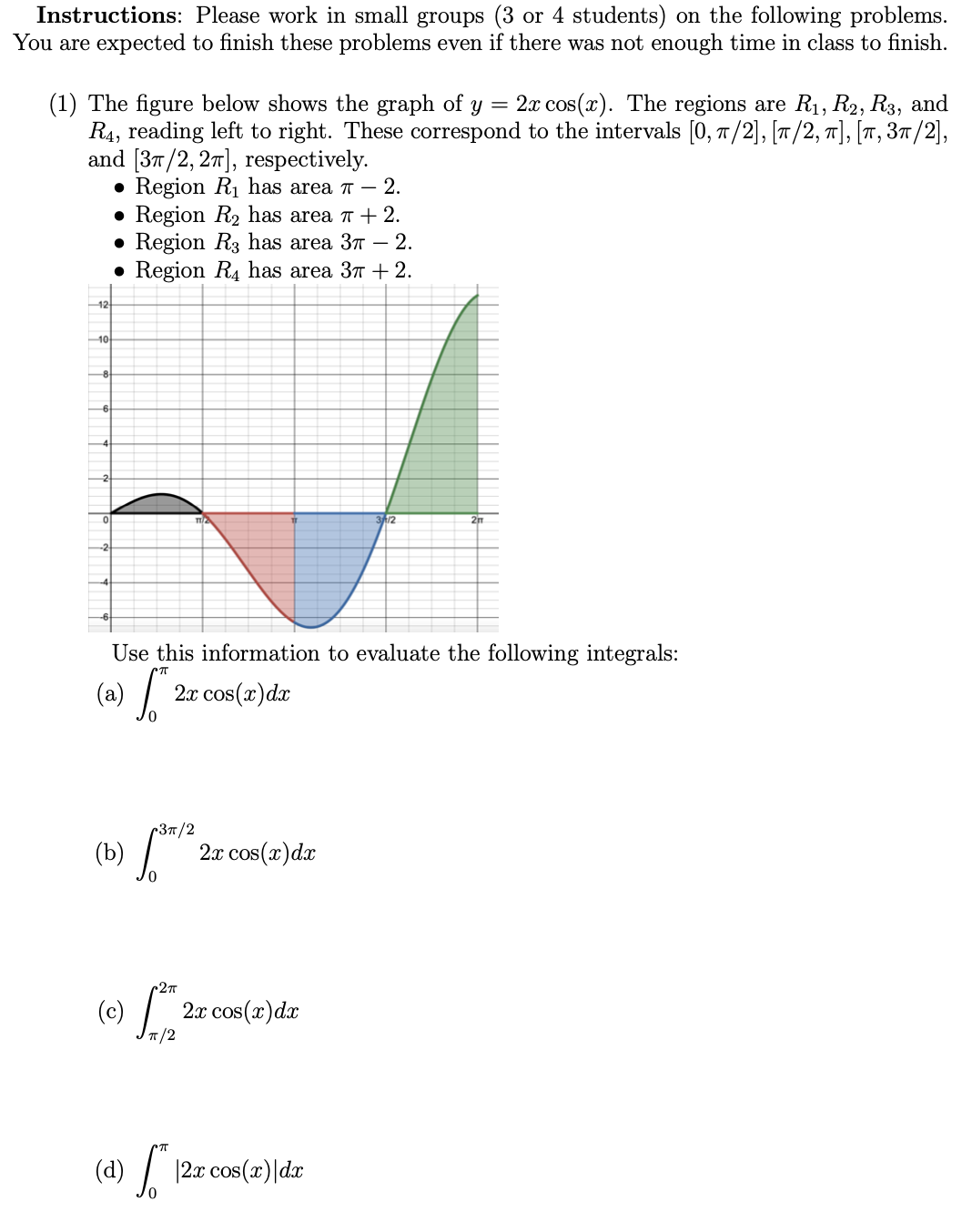 Solved Instructions: Please work in small groups ( 3 or 4 | Chegg.com