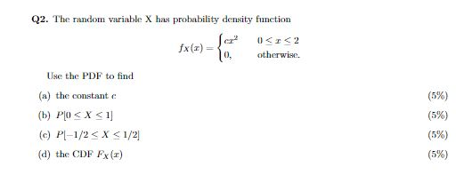 Solved Q2. The random variable X has probability density | Chegg.com