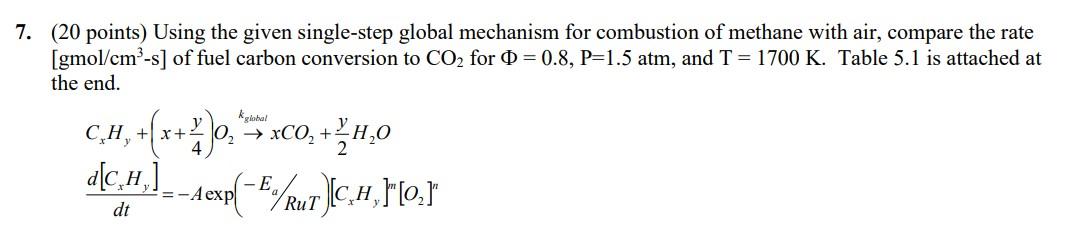 Solved (20 points) Using the given single-step global | Chegg.com Solved (20 points) Using the given single-step global | Chegg.com