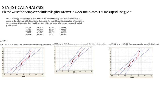 Solved Statistical Analysis Please Write The Complete Chegg