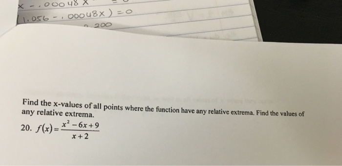 Solved Find the x-values of all points where the function | Chegg.com