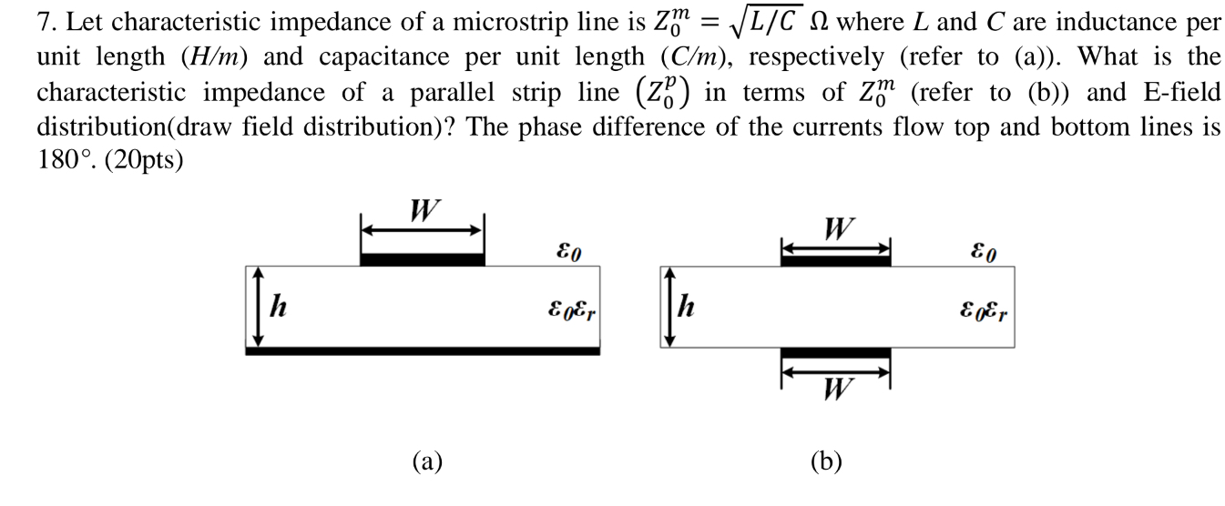 Solved 7. Let characteristic impedance of a microstrip line | Chegg.com