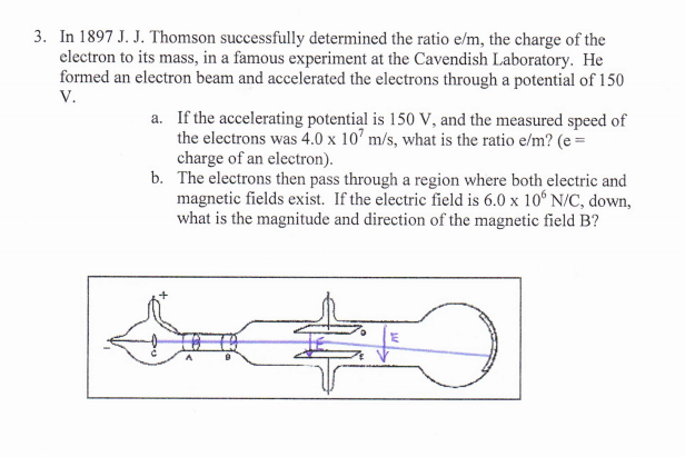 Solved Please be as thorough as you can with your thought | Chegg.com