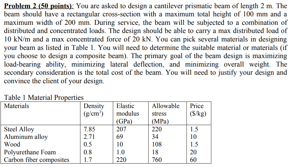 Solved Problem 2 (50 points): You are asked to design a | Chegg.com
