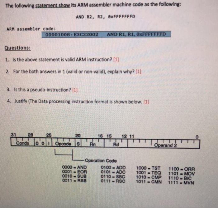 Solved The following statement show its ARM assembler | Chegg.com