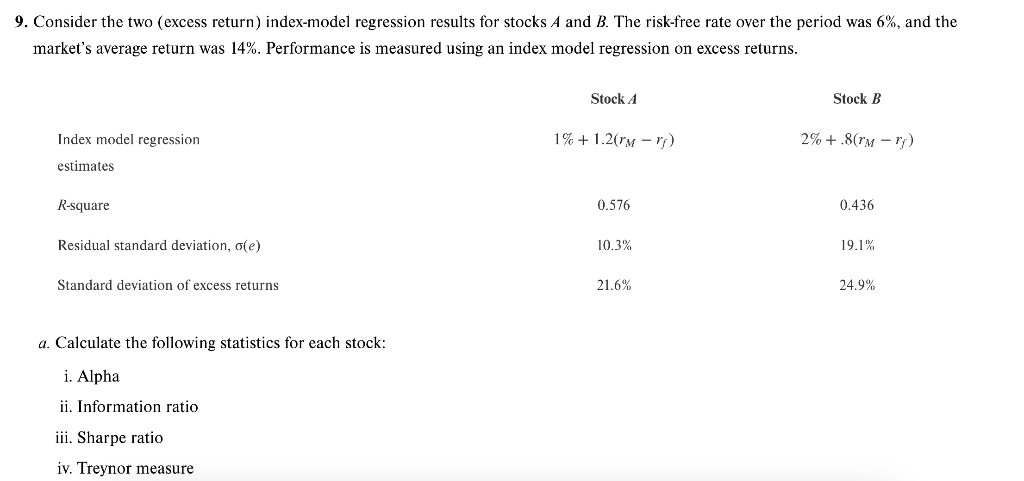 Solved Consider the two (excess return) index-model | Chegg.com
